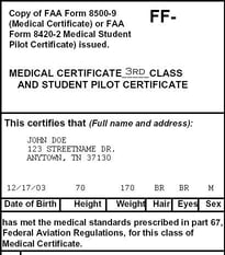 The Complete Guide to Obtaining an FAA 3rd Class Medical Certificate