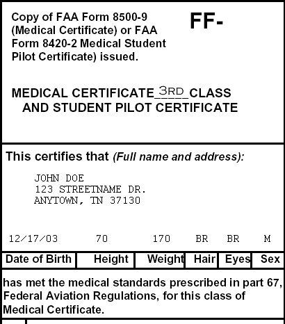 The Complete Guide to Obtaining an FAA 3rd Class Medical Certificate